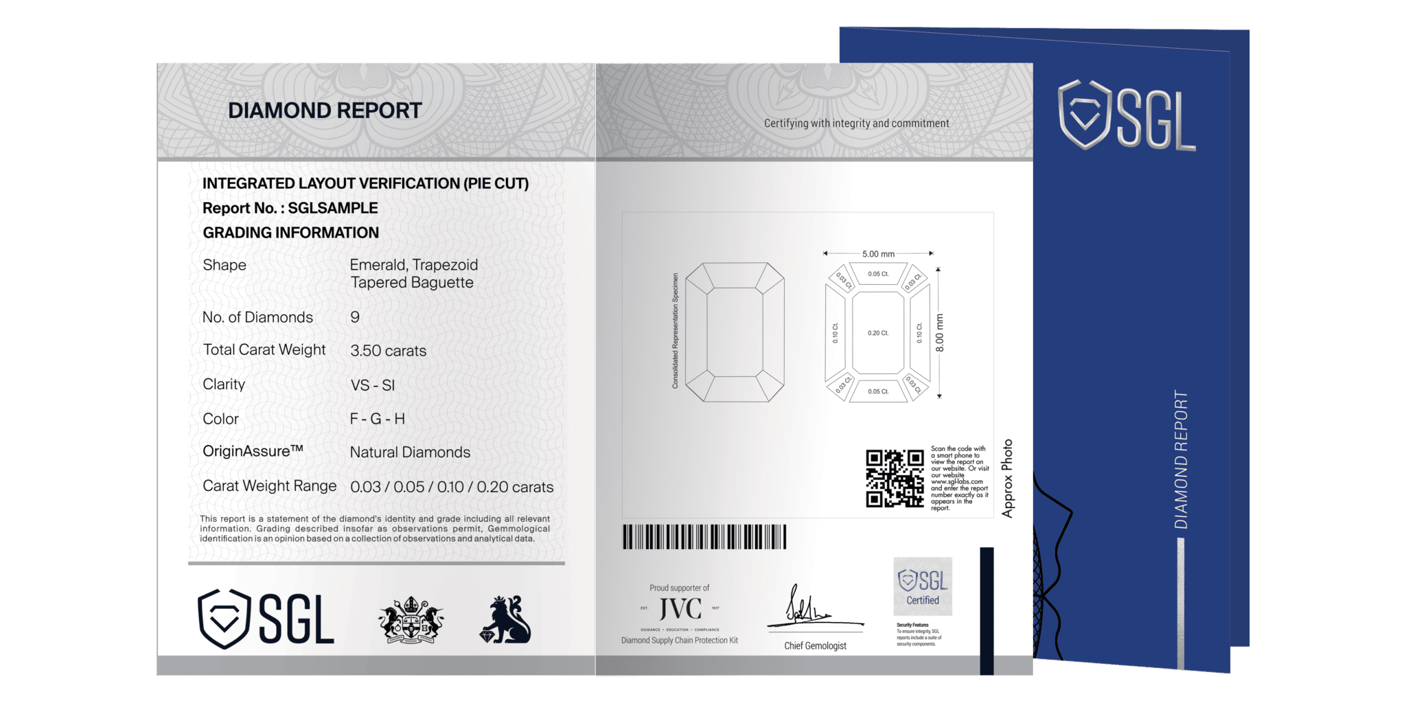 تقرير التحقق من التخطيط المتكامل (القطع الدائري) - SGL Labs