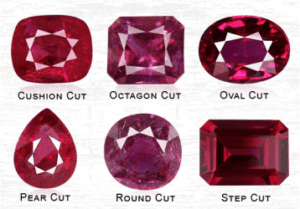Rubies - All You Need To Know About | Complete Guide on Ruby